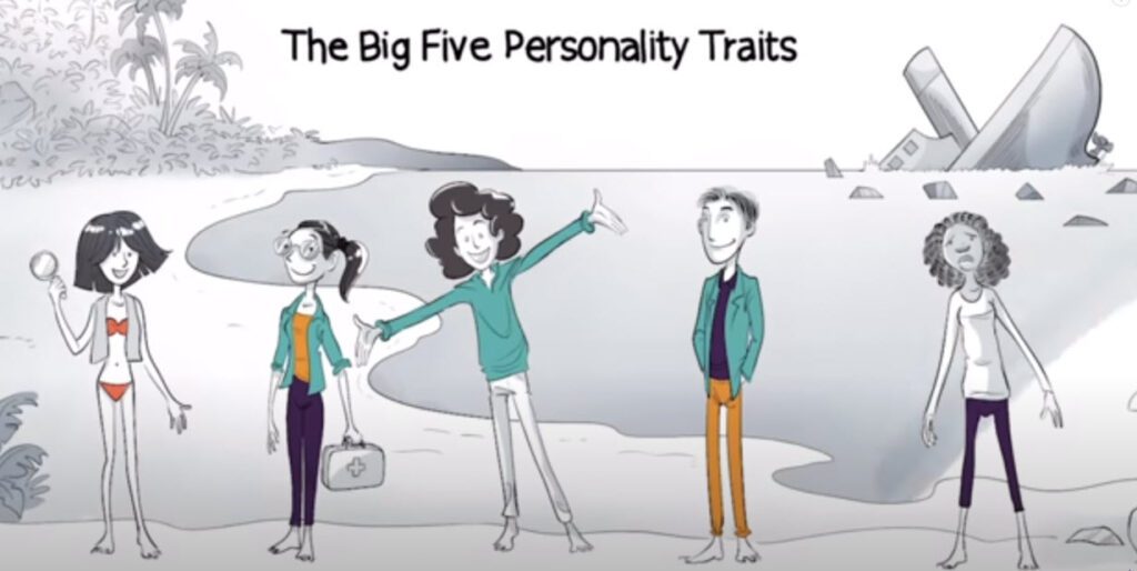 Personality Types Archives - My Personality Style