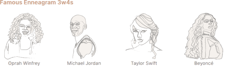 Understanding the "Achiever" Enneagram 3 Personality Type