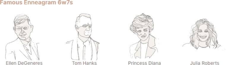 Understanding the "Loyalist" Enneagram 6 Personality Type